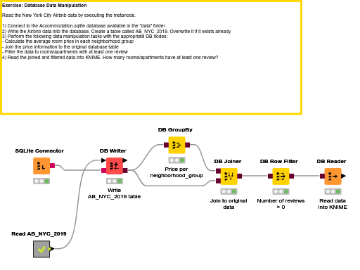 02 Database Data Manipulation — NodePit